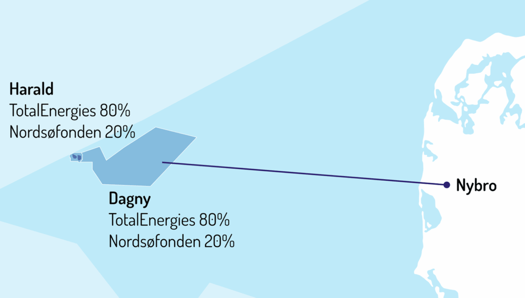 CO2 storage - Bifrost
