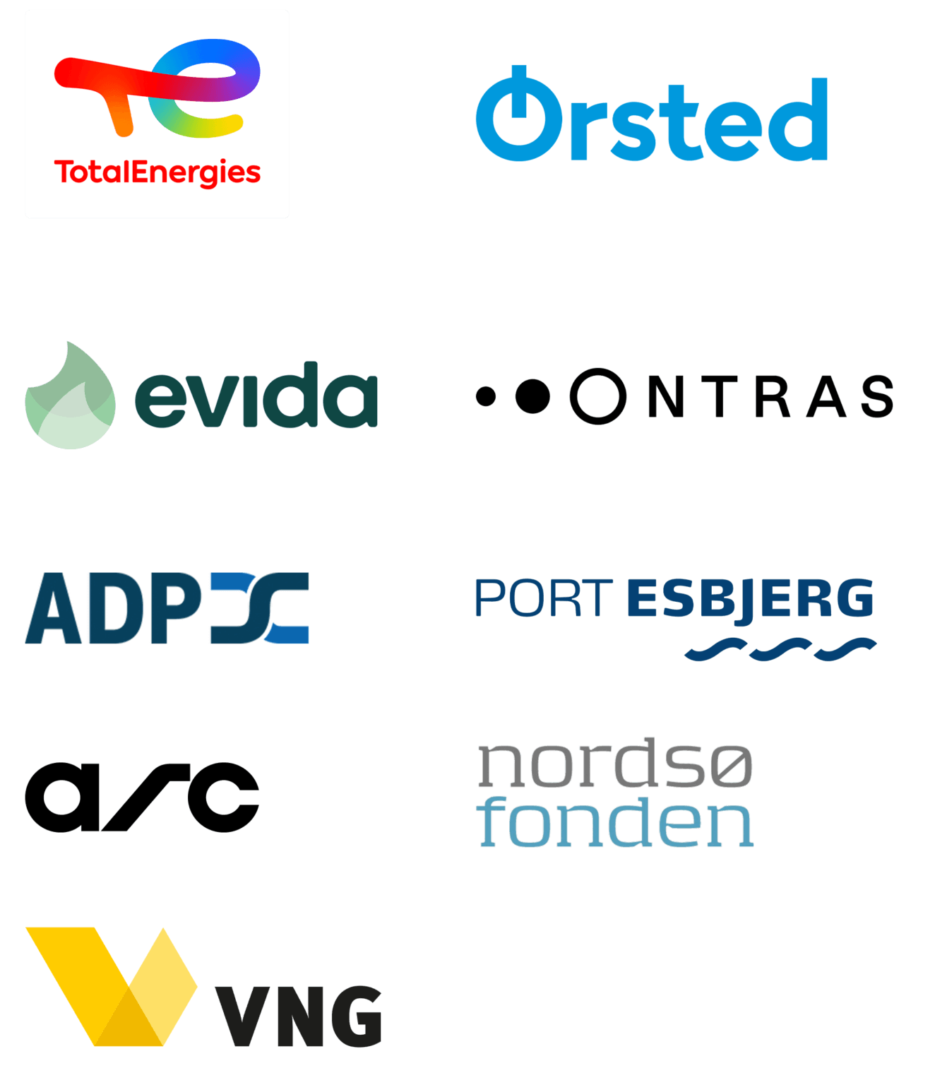 Overall scope - Bifrost